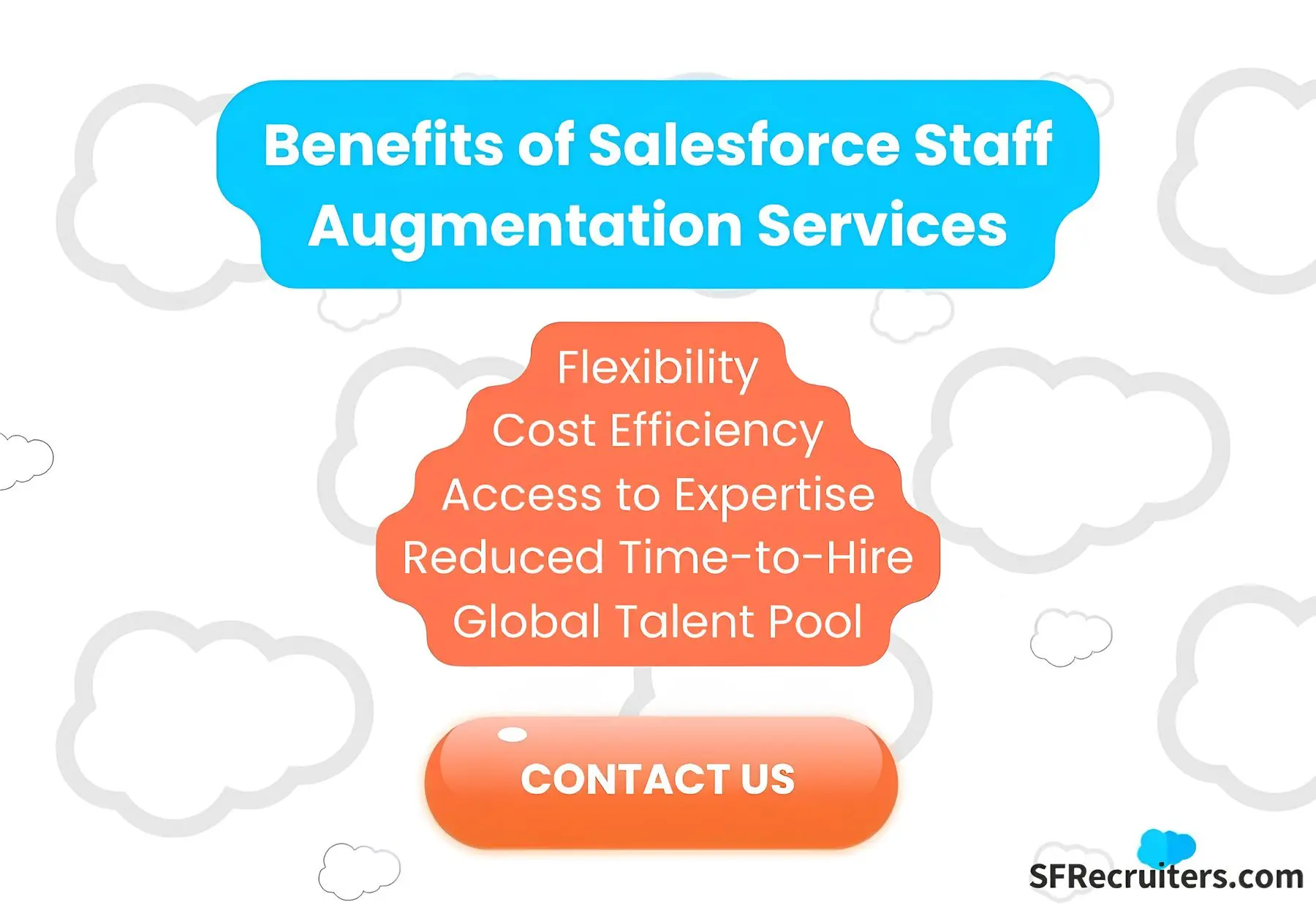 Best Salesforce Staff Augmentation Solutions - SF-Recruiters